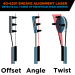 Johnson Level 40-6201 Magnetic Sheave Alignment Laser | Johnson Level ...